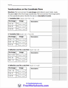 Dilations and Scale Factors Worksheets - FreeWorksheets.Com
