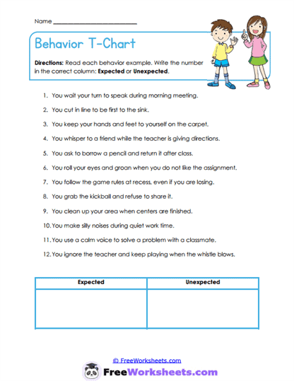 Expected vs Unexpected Behaviors Worksheets - FreeWorksheets.Com
