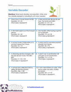 Variable Meaning Worksheet - FreeWorksheets.com