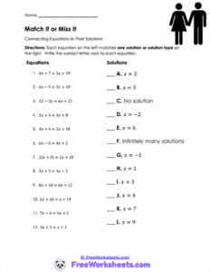 Solving Equations with Variables on Both Sides Worksheets ...