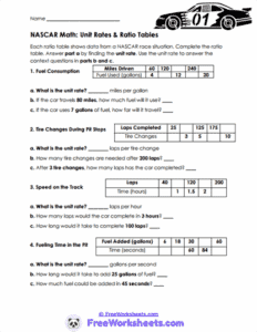 Solving Unit Rate Problems Worksheets - FreeWorksheets.Com